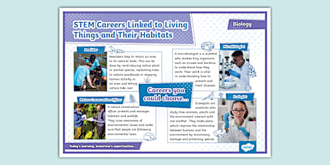Animals Including Humans STEM Careers Poster