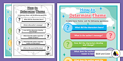 Themes in Literature - Analytical Poster