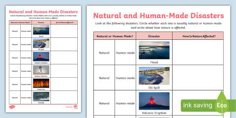 Natural Disasters Explainer (Part 1) - Mini Lessons - Twinkl Kids' TV