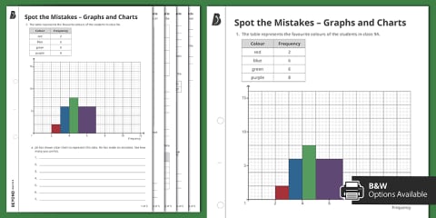 Years 5-6 Misleading Graphs Worksheet | Twinkl