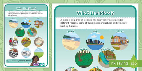 Features of Places Display Poster