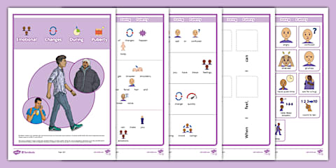 Growing Up - Puberty Body Changes Labelling Activity