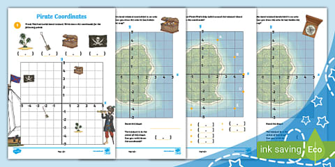 Teaching Map Coordinates for KS2 - Pirate Map
