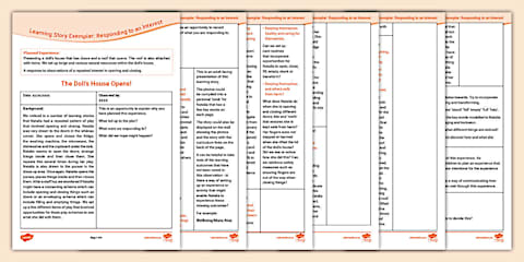 A Whānau Guided Learning Story Exemplar and Template