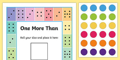Large A4 Multicoloured Editable Circle Templates