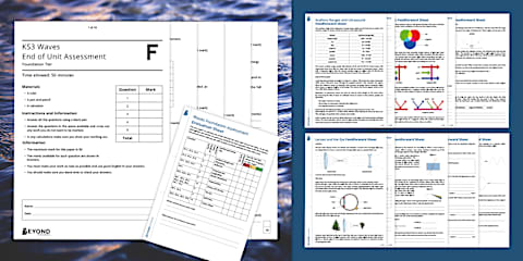 KS3 Waves Lesson 3: Sound Waves Lesson Pack