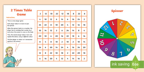 2 Times Table Board Game - Multiplication and Division