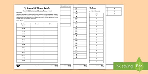 3, 4 and 8 Times Tables Treasure Hunt Activity