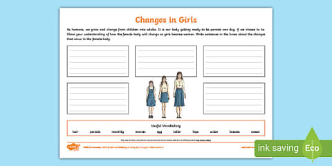 Physical, Social and Emotional Change Sorting Activity