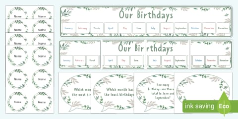 Botanical Birthdays Banner