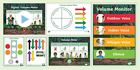 Noise O-Meter Display Posters