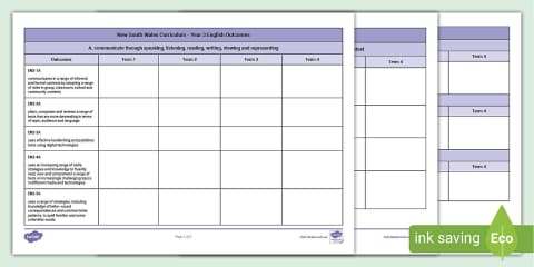 NSW Curriculum Stage 2 English Sequence of Learning