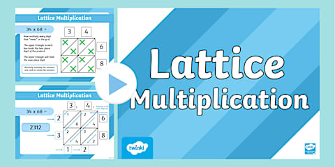 Multiplication Strategy Posters