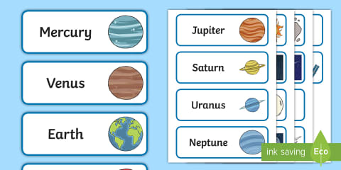 The Solar System Display Poster