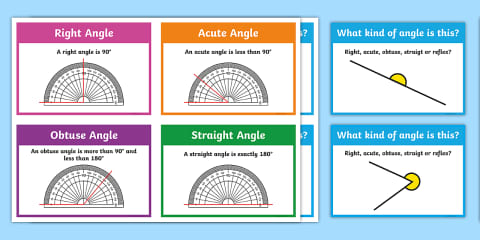 Types of Angles Display Posters