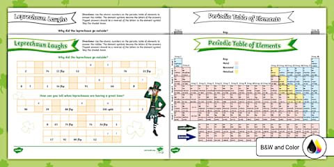 St. Patrick's Day Periodic Table Decoder Challenge for 6th-8th Grade