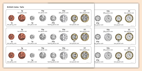 British UK Money Coins and Notes Flashcards