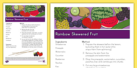 Fruit Skewers Recipe with Visual Supports