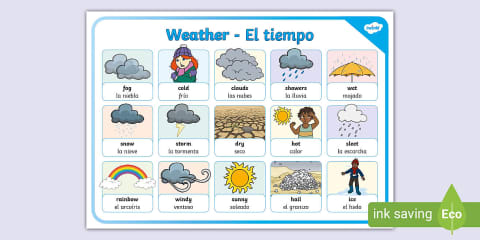Fruit and Vegetables Word Cards Spanish - Spanish, Vocabulary, Word ...