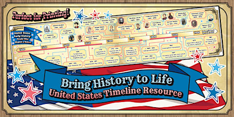 United States Early History: People Who Shaped a Nation PowerPoint