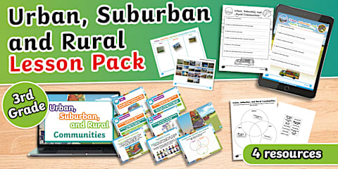 Rural, Suburban, and Urban Communities PowerPoint & Google Slides for K ...