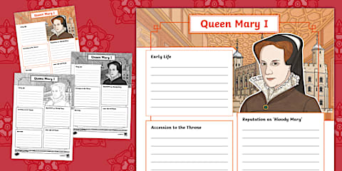 KS3 The Tudors Lesson 5: The Bloody Reign of Mary Tudor