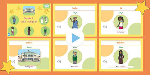 Grade 1 Unit 2 English PowerPoint - With Audio (Body Parts)