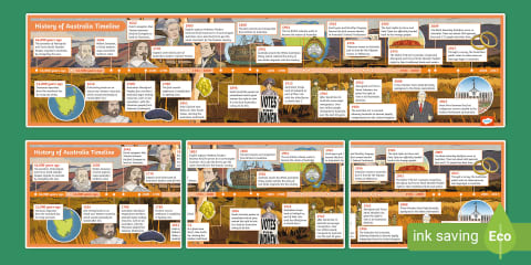 Year 4 Colonisation of Australia Resource Pack