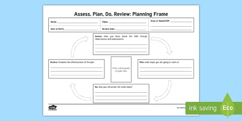EYLF Educator’s Observation Tracker | Teacher-Made