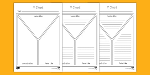Y Chart Template