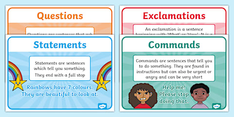Grade 5 - Natural Science - Types of Soil - Display Posters (CAPS Aligned)