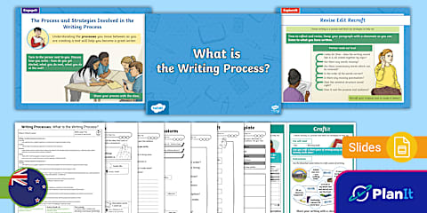 Writing Process Posters