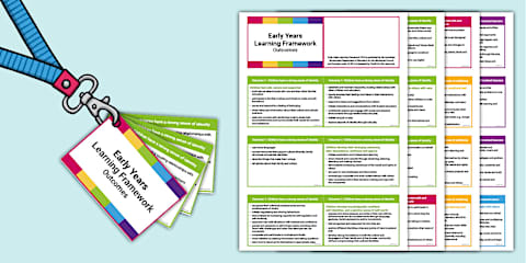 Printable EYLF Outcomes Posters | Twinkl Resources