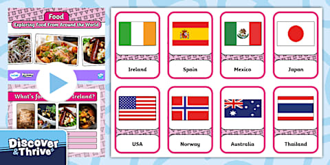 Street Food From Around The World Powerpoint