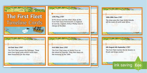 The Colonisation of Australia PowerPoint - HASS - Primary