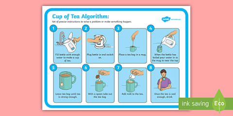 Turtle Logo Algorithm Computing Curriculum Vocabulary Poster