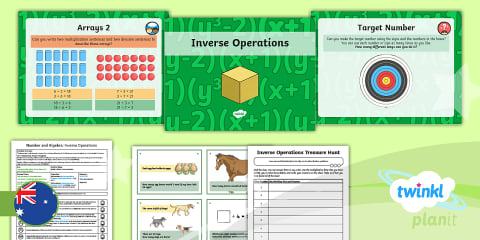 The Laws of Arithmetic – Commutative, Associative and Distributive ...