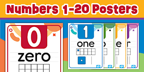 Kindergarten Writing Process Posters | Primary Writing
