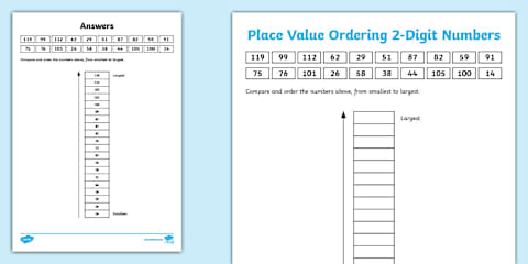 Less Than More Than Worksheets | Twinkl Maths Resources