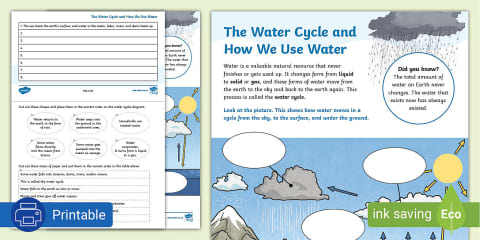 Fourth Grade Water Cycle Reading Comprehension Worksheet