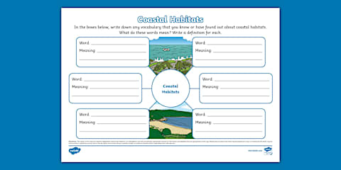 Pond, Coastal, Urban and Woodland Habitats Fact Files