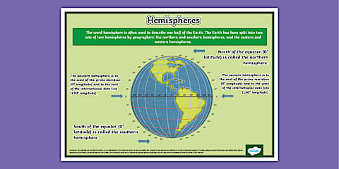 What Are Earth's Hemispheres? Definition Poster