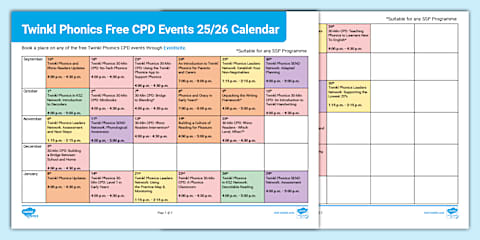 Twinkl Phonics Subject Leaders: Getting Started with Twinkl Phonics ...