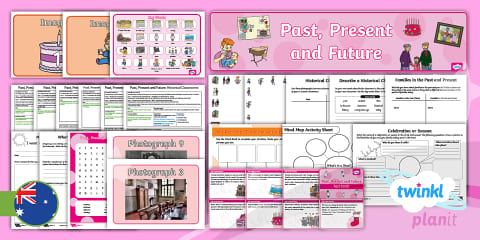 Year 1 HASS History Past, Present and Future Lesson 1 My Personal Timeline