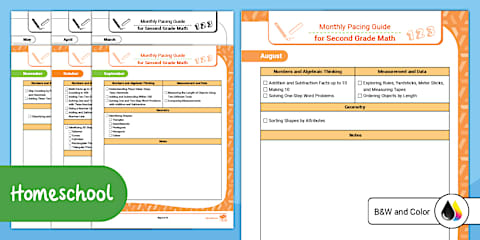 Monthly Pacing Guide for Homeschool Second Grade English Language Arts