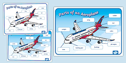 Early Childhood Label the Parts of a Plane Worksheet