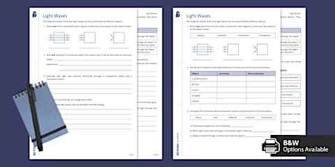 Sixth Grade Light Wave Reflection, Absorption, and Transmission Reading ...