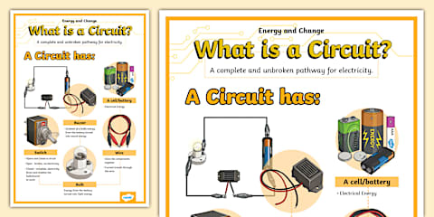 Gr 5 NS/Tech: Energy and Electricity - How to Build a Circuit Poster