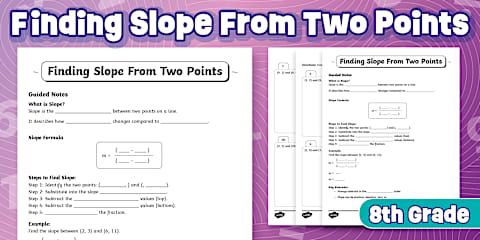 Eighth Grade Math Basic Skills Finding Slope from Graphs Practice Worksheet