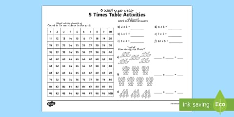 4 Times Table Worksheet Arabic Translation